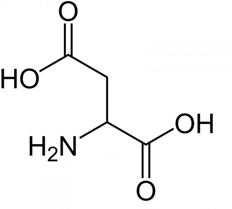 Aspartic Acid | SIELC Technologies