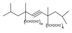 Surfynol 420 | SIELC Technologies