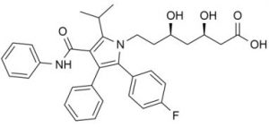 Lipitor | SIELC Technologies
