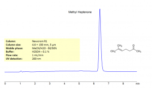 6-Methyl-5-hepten-2-one | SIELC Technologies