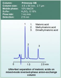 Solid-Core | SIELC Technologies