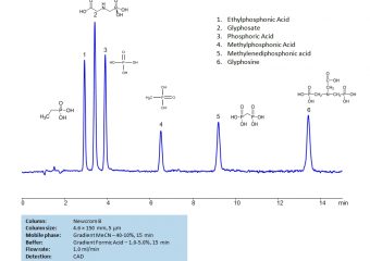 SIELC Technologies | Liquid Chromatography Experts