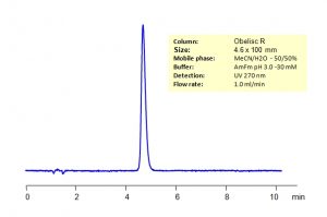 HPLC Determination of Hydroxychloroquine on Obelisc R Column | SIELC Technologies