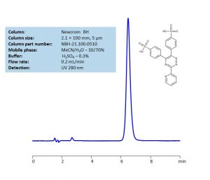 HPLC Method of Ferrozine on Newcrom BH Column | SIELC Technologies