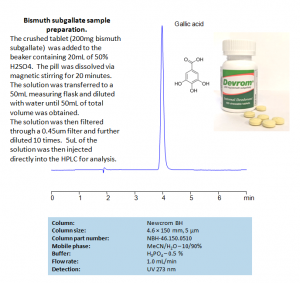HPLC Method for Analysis of Gallic Acid in Bismuth Subgallate Tablets ...