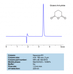 Glutaric anhydride | SIELC Technologies