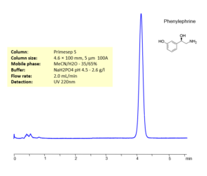 HPLC Method for Analysis of Phenylephrine HCl on Primesep S Column by SIELC Technologies | SIELC ...