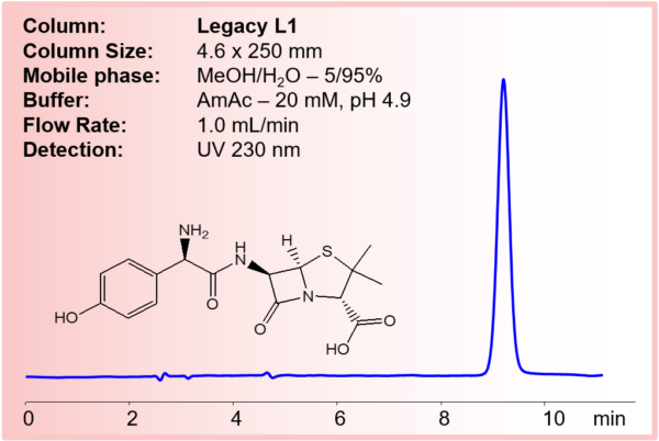Legacy L1 | SIELC Technologies
