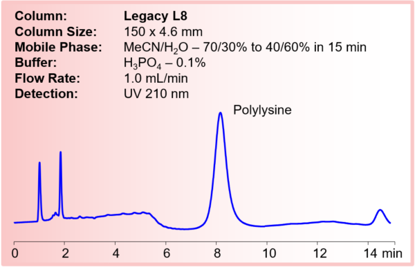 Legacy L8 | SIELC Technologies
