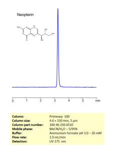 HPLC Method for Analysis of Neopterin on Primesep 100 Column | SIELC Technologies