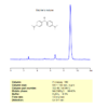 HPLC Method for Analysis of Michler’s ketone on Primesep 100 Column | SIELC Technologies