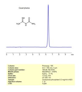 HPLC Method for Analysis of Guanylurea on Primesep 100 Column | SIELC Technologies