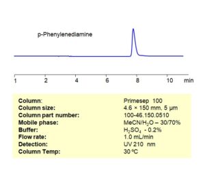 HPLC Method for Analysis of p-Phenylenediamine on Primesep 100 Column | SIELC Technologies
