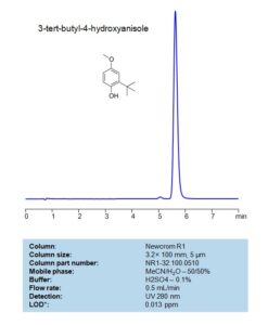 HPLC Method for Analysis of 3-tert-butyl-4-hydroxyanisole (BHA) on Newcrom R1 Column | SIELC ...