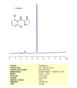 HPLC Method for Analysis of Clonidine on Primesep B Column | SIELC ...
