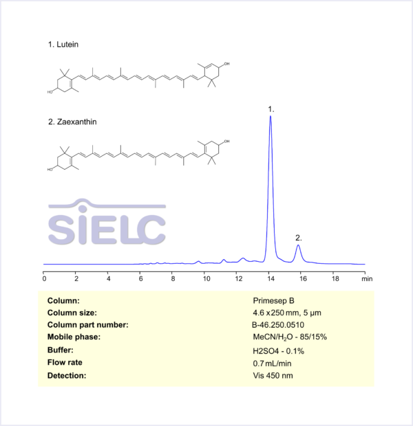 Lutein | SIELC Technologies