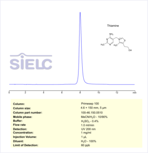 HPLC Method for Analysis of Thiamine on Primesep 100 Column | SIELC Technologies