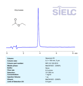 HPLC Method for Analysis of Ethyl Acetate on Newcrom R1 Column | SIELC Technologies