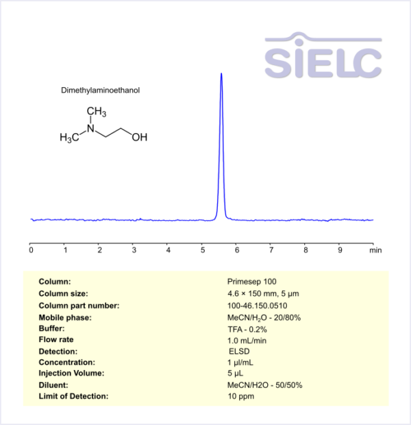 ELSD HPLC Method for Analysis of Dimethylethanolamine (DMAE or DMEA) on Primesep 100 Column ...
