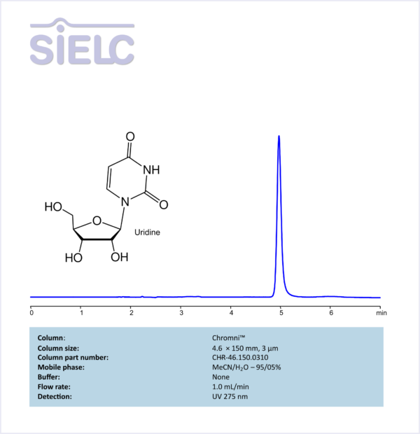 HPLC Method for Analysis of Uridine on Chromni Column | SIELC Technologies