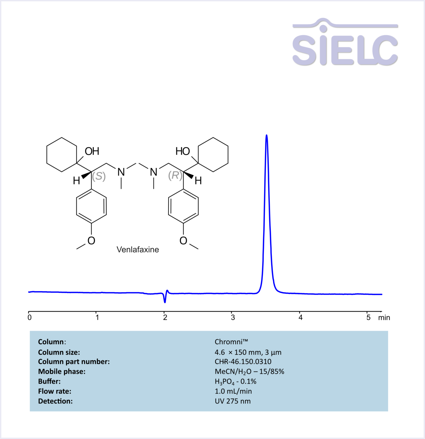 HPLC Method for Analysis of Venlafaxine on Chromni Column | SIELC ...