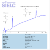 HPLC UV Method for Simultaneous Analysis of Glyphosate and N ...