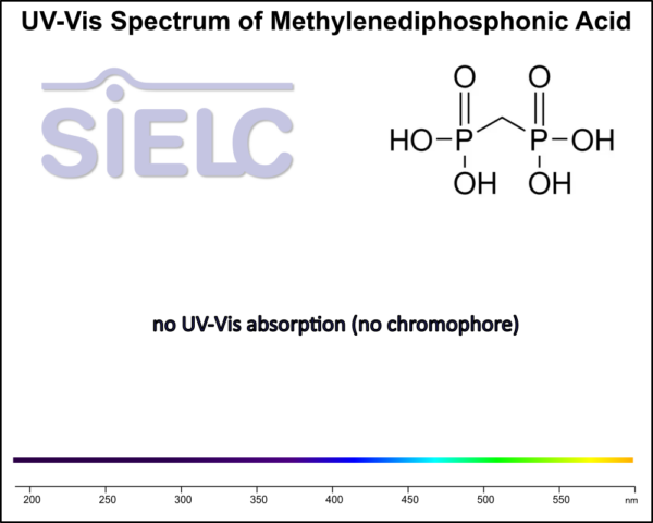 UV-Vis Spectrum of Methylenediphosphonic Acid | SIELC Technologies