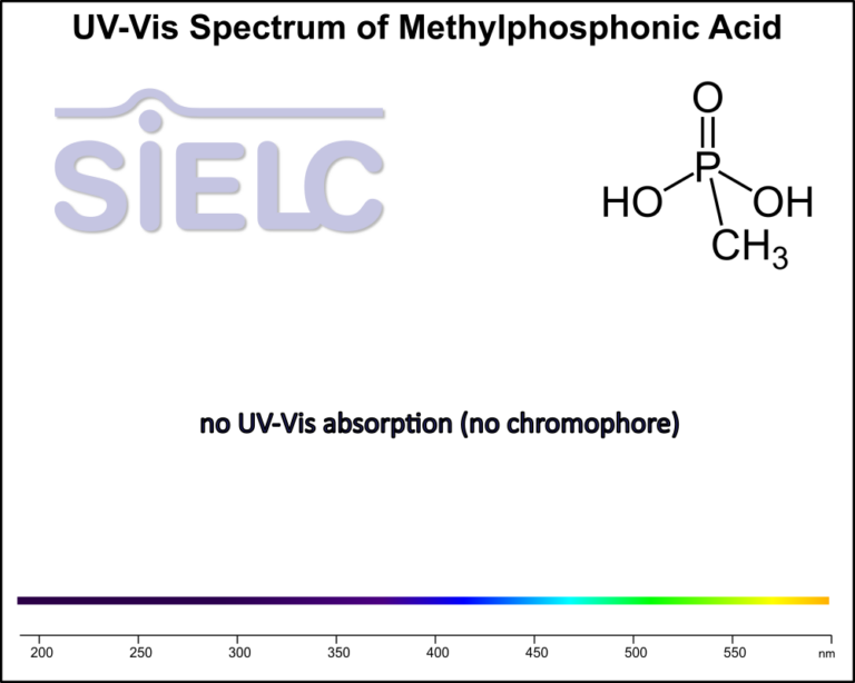 UV-Vis Spectrum of Methylphosphonic Acid | SIELC Technologies