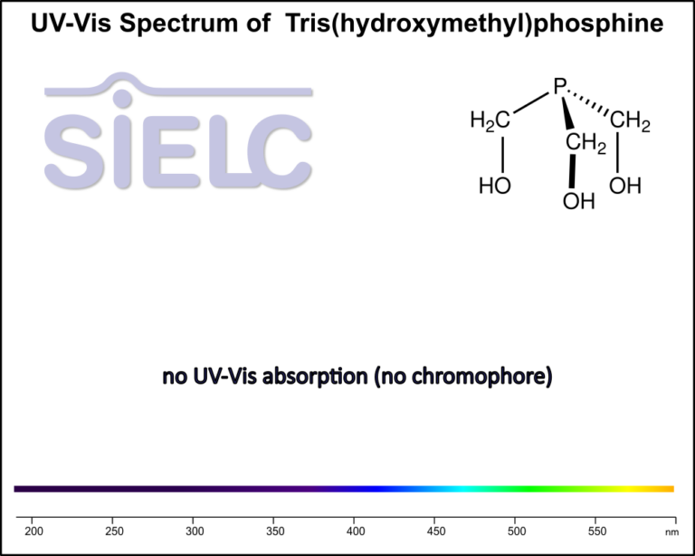 Uv-Vis Spectrum of Tris(hydroxymethyl)phosphine | SIELC Technologies