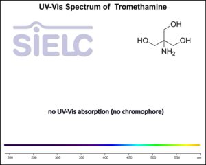 Uv-Vis Spectrum of Tromethamine | SIELC Technologies
