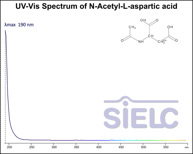 N-Acetyl-L-aspartic acid | SIELC Technologies