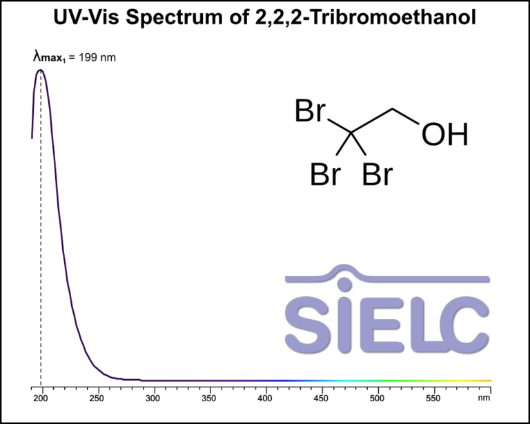 Uv-Vis Spectrum of 2,2,2-Tribromoethanol | SIELC Technologies