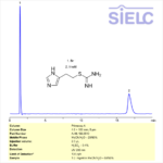HPLC UV Method for Analysis of Imetit on Primesep A Column | SIELC ...